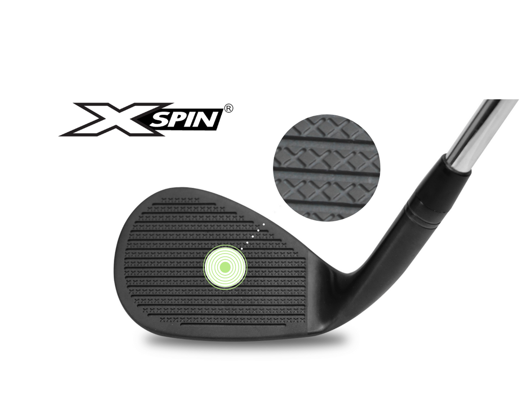 Smithworks High Spin Wedgesa – SmithWorks Golf