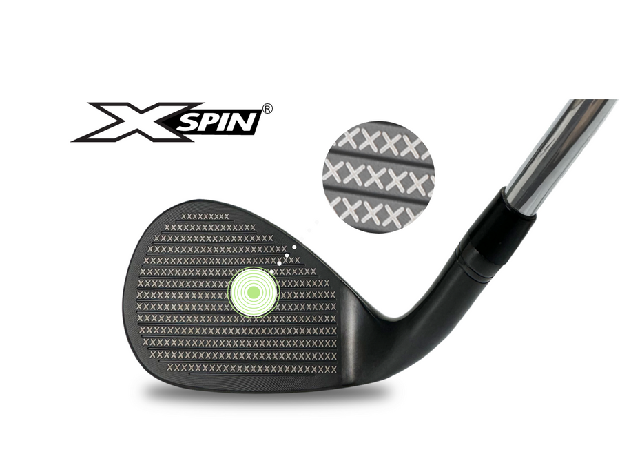 Smithworks High Spin Wedgesa – SmithWorks Golf